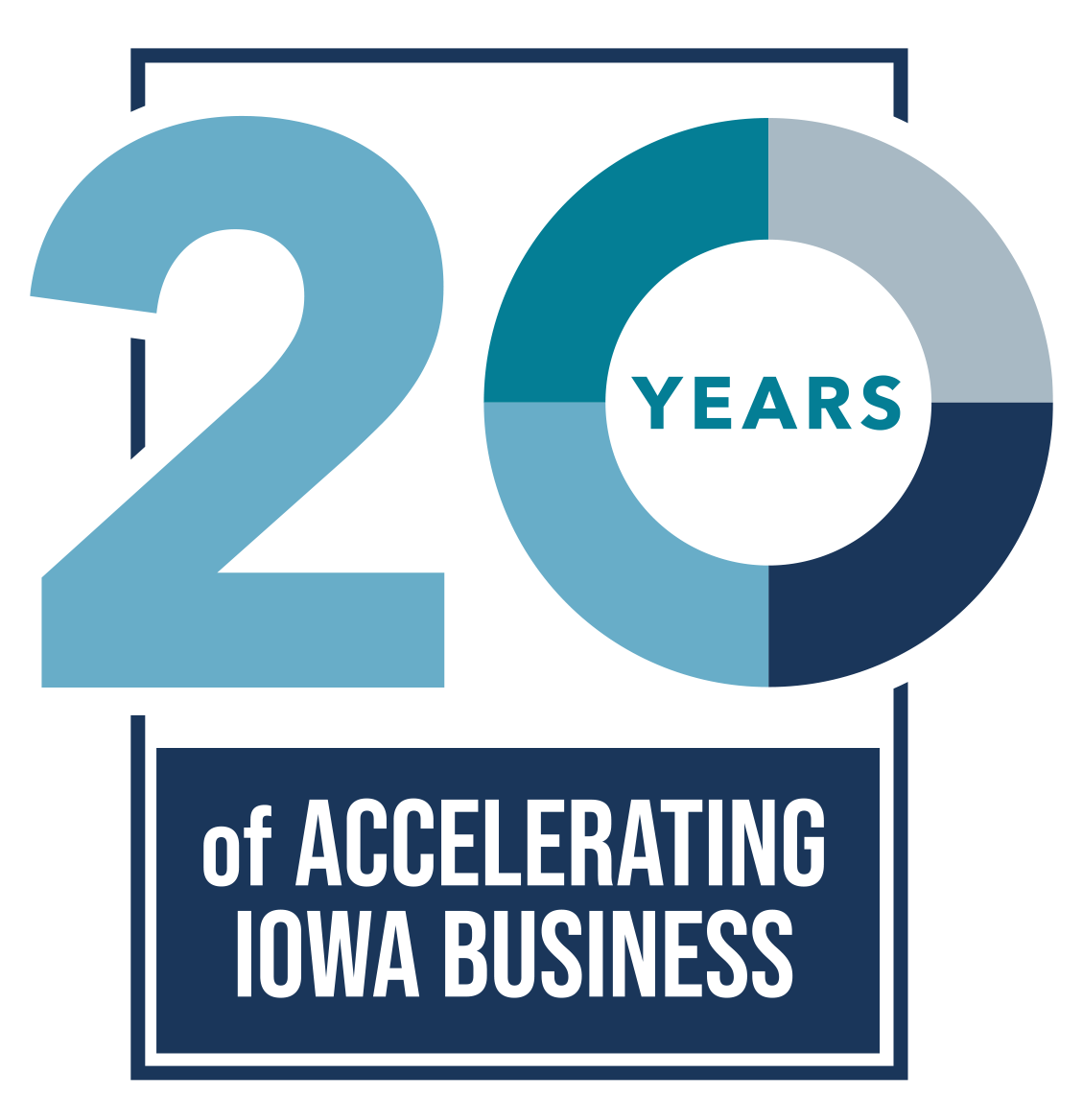 About EDC – EDC | Iowa Entrepreneurial and Small Business Development ...